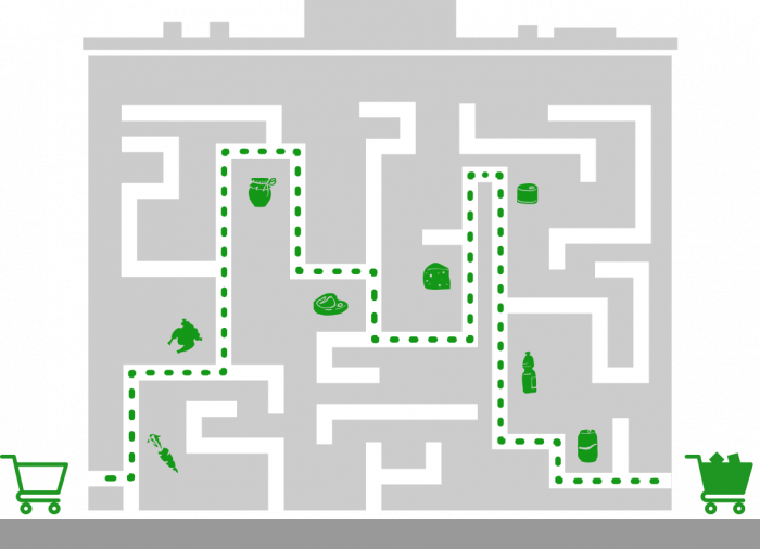 Expiry Tracking Fridge, Pantry and Recipes Manager App, Grocery ...
